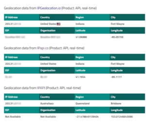 How to Update IPv4 Address Geolocation - Buy IP Addresses & Sell IPv4 Globally